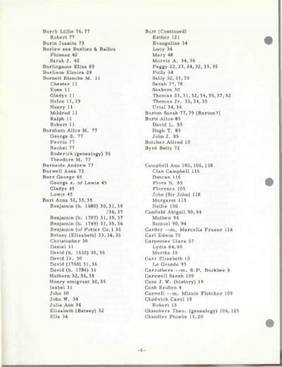 Burch Lillie 76 77robert