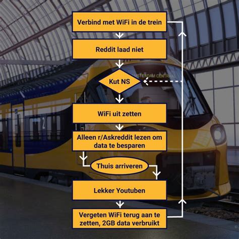 Ik🚂ihe Rikihe