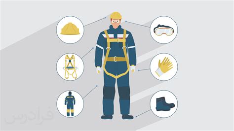 معرفی رشته مهندسی ایمنی صنعتی دانشگاه، بازار کار، ادامه تحصیل و