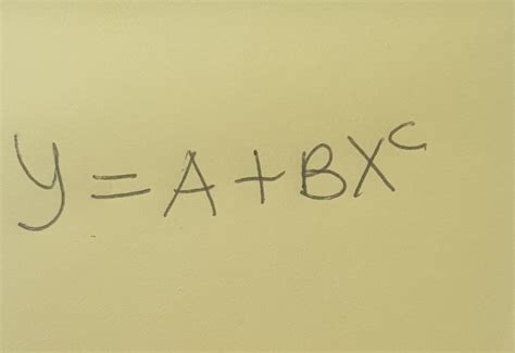 solve nonlinear least square problem with mit app inventor mit app
