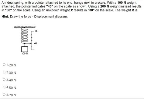 Answered An Ideal Spring With A Pointer Bartleby