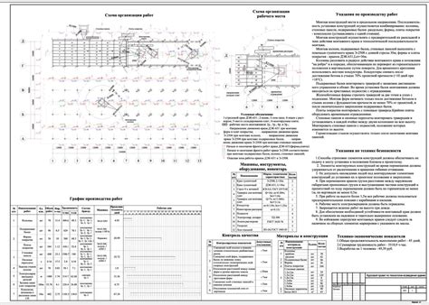 Курсовой проект Производство монтажа одноэтажного промышленного здания Чертежи РУ