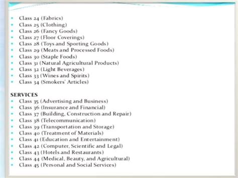 Ipr Presentation On Trademark Ppt