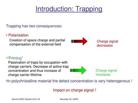Ppt Particle Detection With Cvd Diamond Powerpoint Presentation Free Download Id 4061984