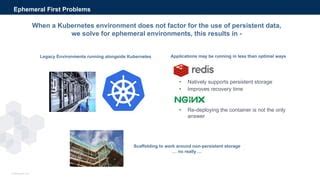 Storage Os Kubernetes Clusters Need Persistent Data PPT
