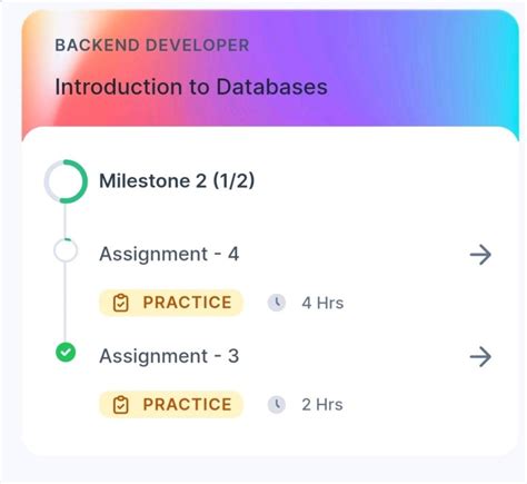 ccbp nxtwave pythonprogramminglanguage html css javascript sql