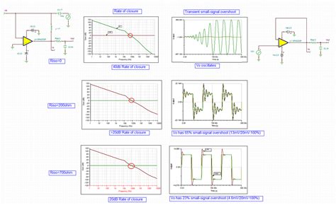 OPA Hi I Have A Question About OPAMP Phase Margin Amplifiers Forum Amplifiers TI E E