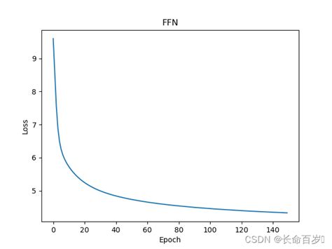 【ucas自然语言处理作业二】训练ffn rnn attention机制的语言模型，并计算测试集上的ppl next token