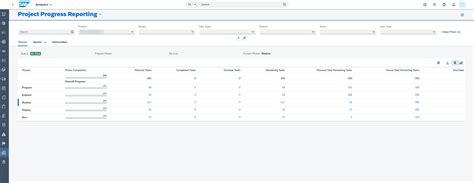 SAP Help Portal SAP Online Help