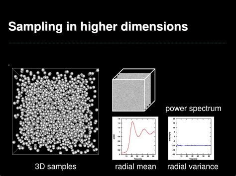 Ppt Parallel Poisson Disk Sampling Powerpoint Presentation Free Download Id630576