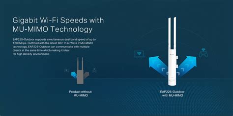 Review For The Tp Link Omada Ac Eap