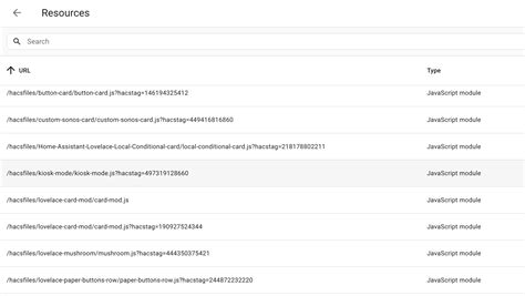 Newbie Blocked With Card Mod Integration Frontend Home Assistant Community
