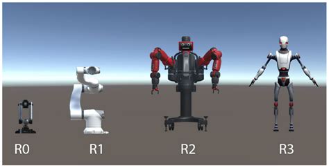 Virtual Reality For Safe Testing And Development In Collaborative Robotics Challenges And