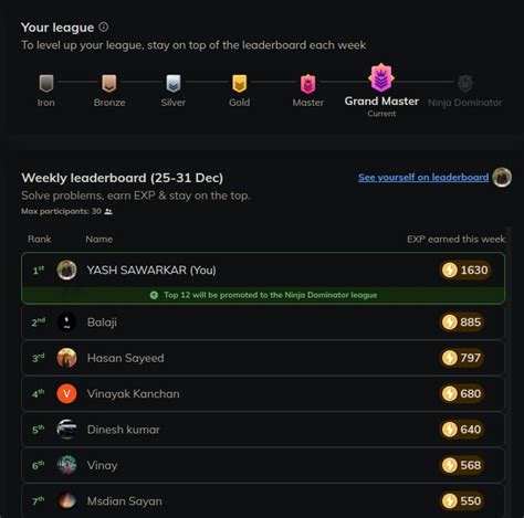 Codingninjas Datastructures Algorithms Lovebabbar Codehelp Yash