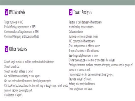 Guideline For Call Data Record Analysis By Raghu Khimani Pptx