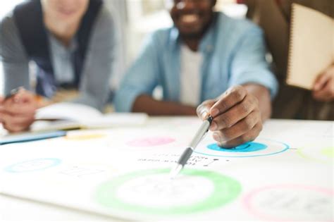 map your process on linkedin mapyourprocess processmapping