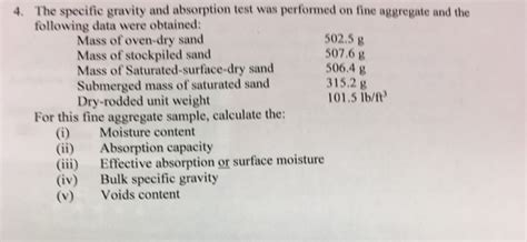Solved 1 Calculate The Fineness Modulus For The Aggregate