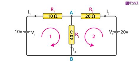 Kirchhoffs Second Law Derivation Solved Examples Applications And Limitations