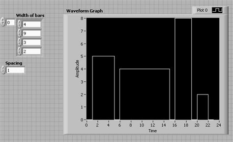 How To Change The Width Of Bar Ni Community