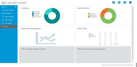 Cisco Cable Sdn Application User Guide How To Install Cisco Cable Sdn Application Support