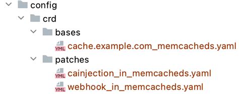 Create A Conversion Webhook With The Operator Sdk Ibm Developer