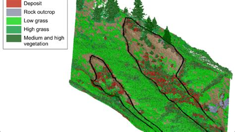 Object Based Classification Of Point Clouds Gim International
