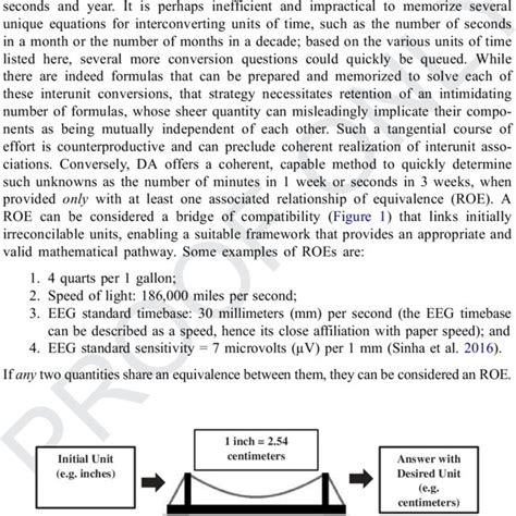 A Scale Legend And The Effect Of Changes In Scale A The Scale Legend Download Scientific