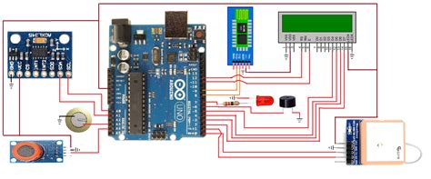 Bluetooth Module To Send Gps Data Latitude Longitude With Other Sensor Data General Guidance