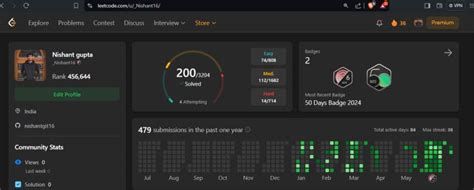 Nishant Gupta On Linkedin Leetcode Coding Leetcode Codingninjas