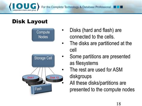 Ppt Exadata For Oracle Dbas Powerpoint Presentation Free Download
