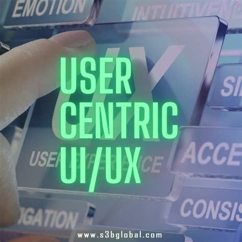 Video S3b Global Posted On Linkedin