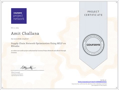 Github Arora Amit37supplychainnetworkoptimization This