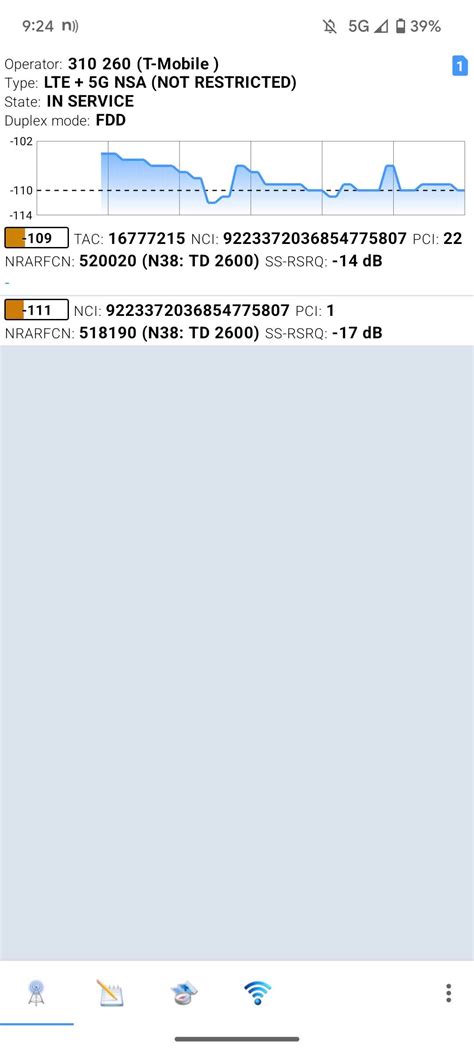 Google Pixel Pro Review A Showcase For Google