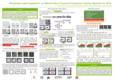 Pdf Distanceless Label Propagation An Efficient Direct Connected