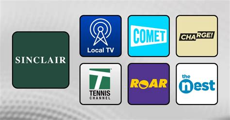 Sinclair Launches Strategic Review Of Businesses