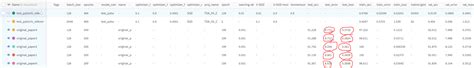 wandb project table value select algorithm wandb help wandb community
