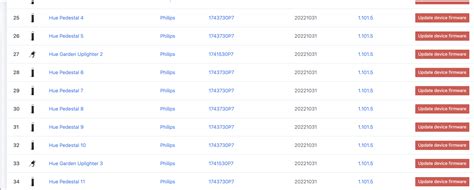 Zigbee2MQTT Hue Updates Are Painfully Slow Zigbee Home Assistant Community