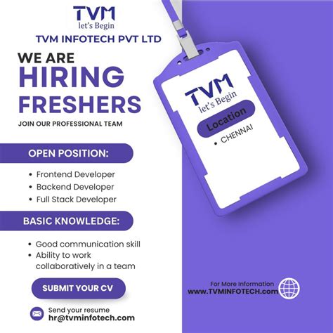Hiringfreshers Frontenddeveloper Backenddeveloper