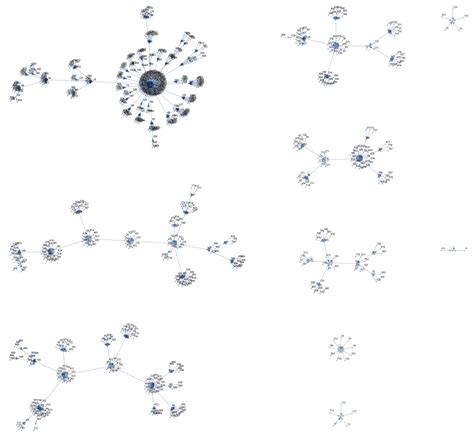 Multiplicative Persistence In Wolfram Mathematica Geeks Out Of The Box