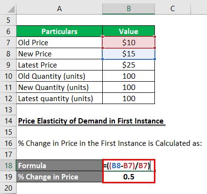 Elasticity Of Demand Example Examples On Elasticity Of Demand
