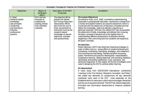 Sample Template For Annotations To Be Use In The Ipcrf Of Teachers Docx