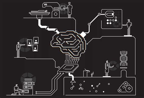 Top Data Science Ai Services And Technologies With Results