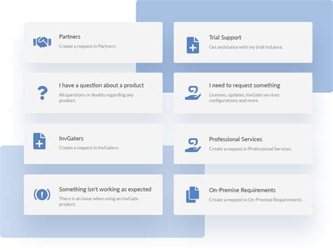 What Is An It Service Catalog And How To Create One