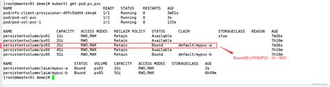 kubernetes中PV和PVC