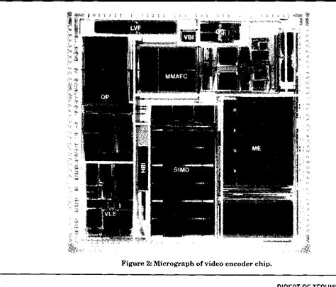 Figure 2 From A Real Time P64mpeg Video Encoder Chip Semantic Scholar