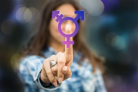 Sexual Orientation Discrimination · Learningplus