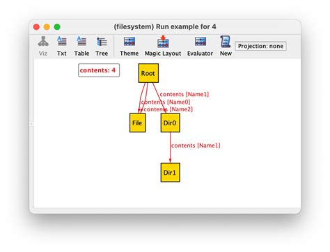 Structural Design With Alloy — Formal Software Design With Alloy 6