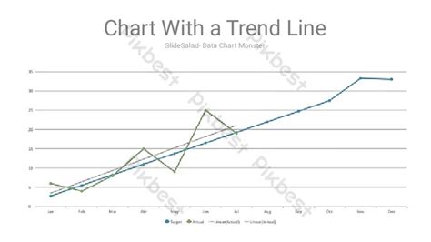 40 Page Excel Data Visualization Ppt Chart Powerpoint Pptx Template