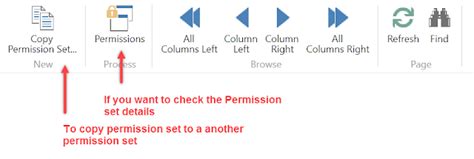 Overview Of User Permission Microsoft Dynamics Nav Tharangac