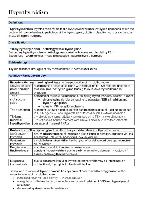 Thyroid Disease Key Pathology Summary Hyperthyroidism Definition